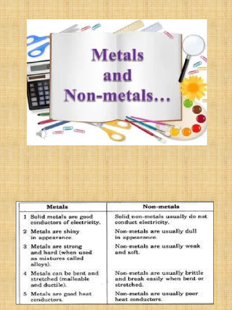 Uses of Metals and Non-Metals | PDF
