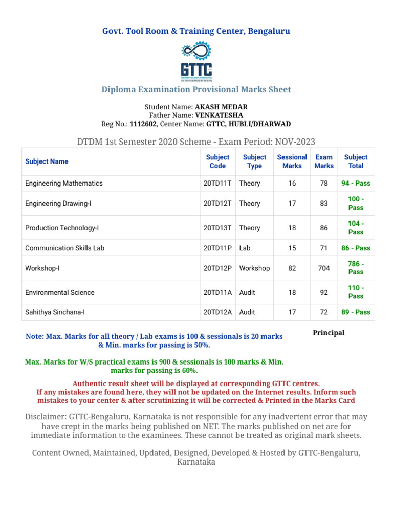 GTTC Diploma Examination Marks Sheet - Brought To You by GTTC ...