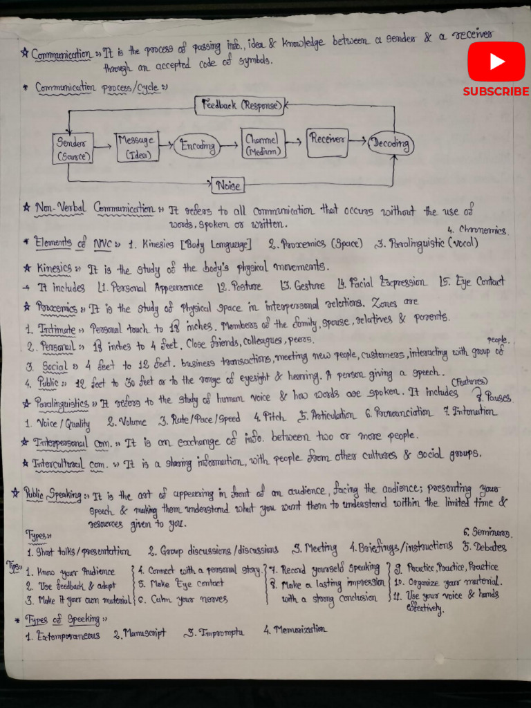 Key Points | PDF