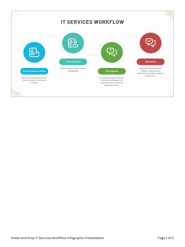 Green and Gray IT Services Workflow Infographic Presentation - Part2 ...