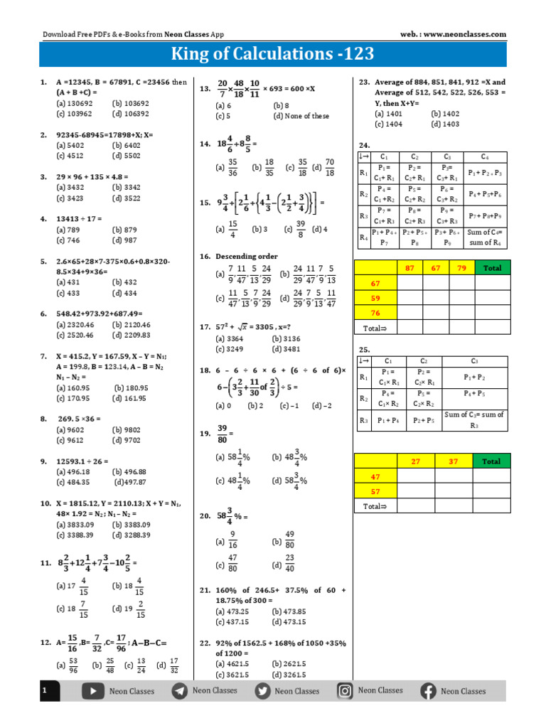 Free Math e-Books from Neon Classes | PDF
