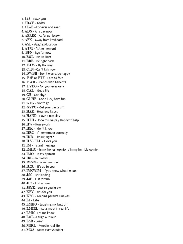 Social Media Acronyms | PDF | Slang | Laughter