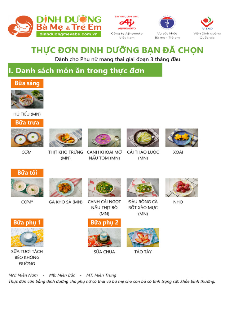 Thuc Don Di Cho 29.12.2024 | PDF