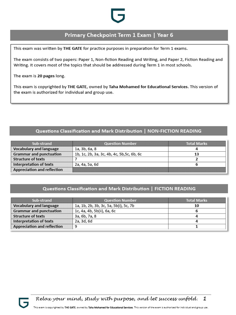 Primary Checkpoint Term 1 Exam Year 6 Question Paper | PDF | Pizza