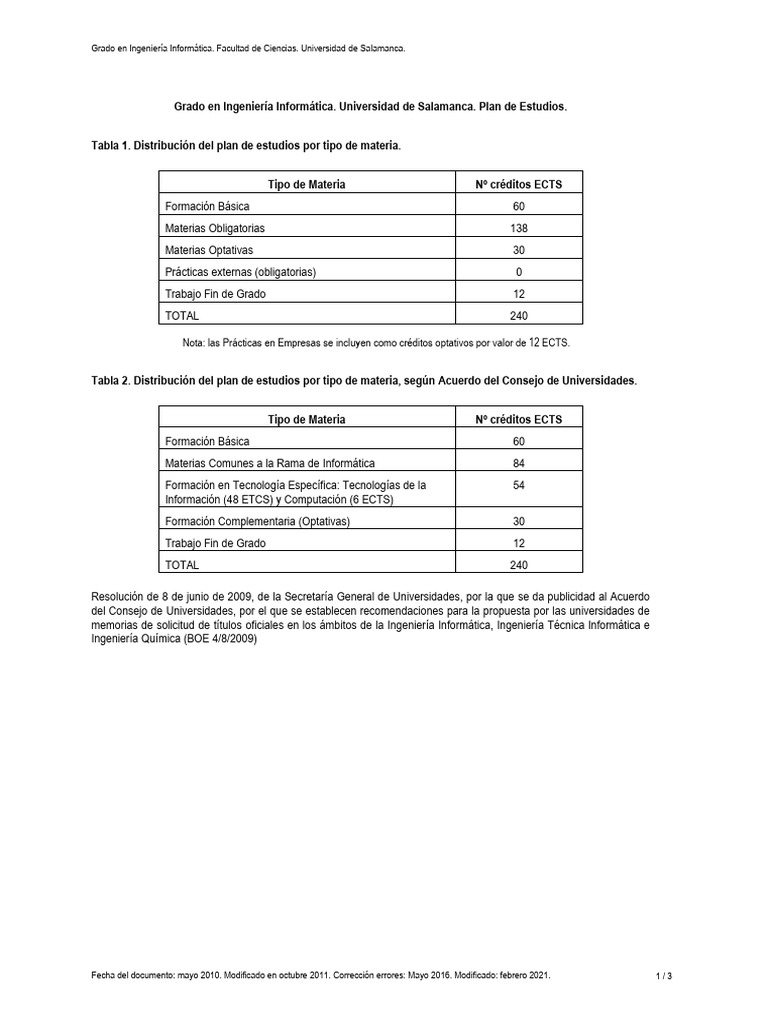 Plan Estudios Ing Informatica Mod | PDF | Ciencias de la Computación | Informática
