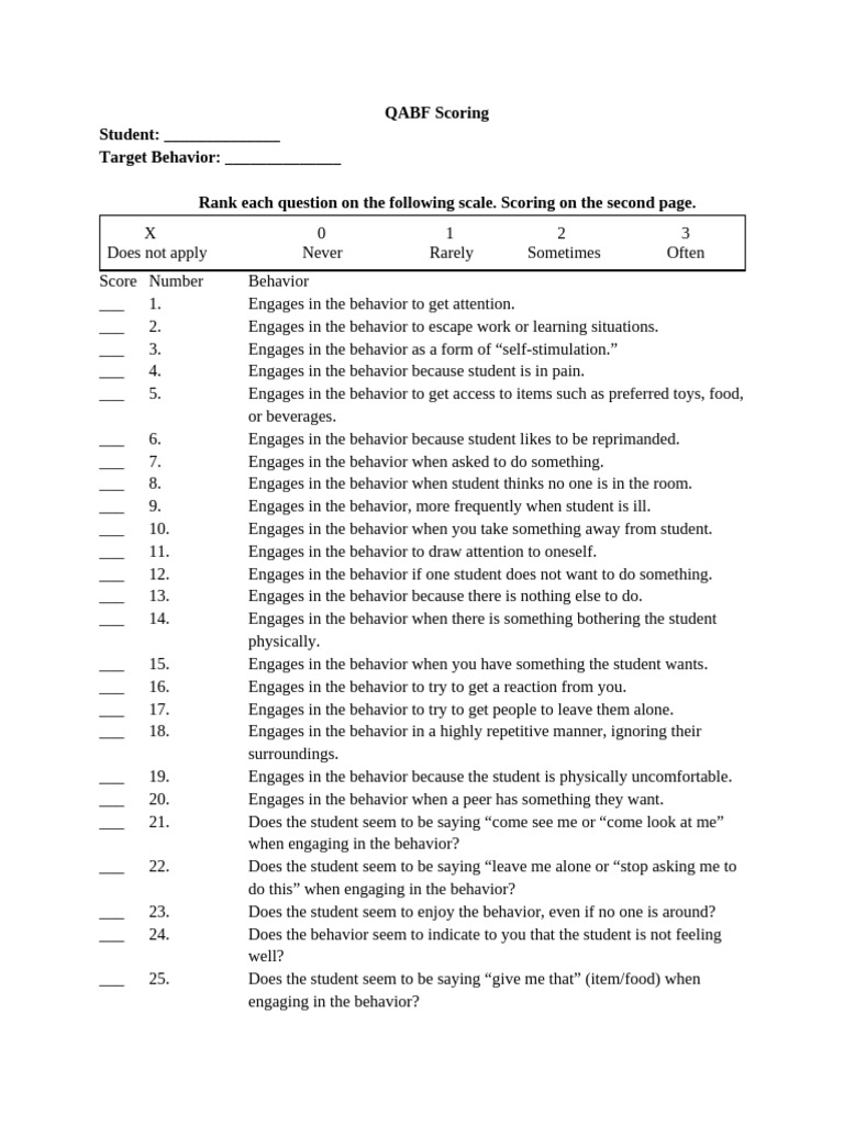 QABF Scoring | PDF | Behavior | Cognitive Science