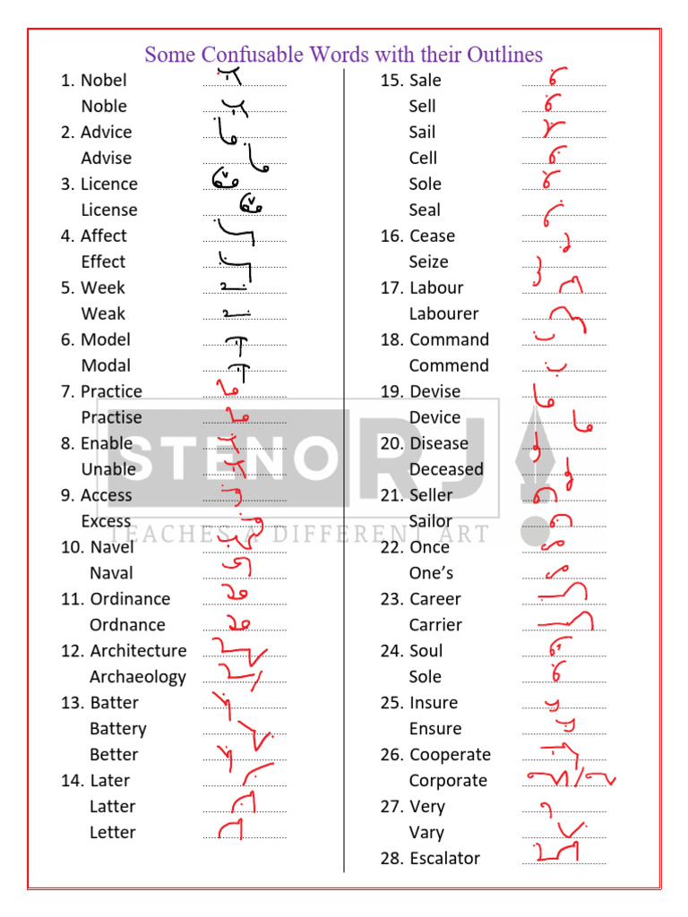 Similar Outline Word With Outlines | PDF