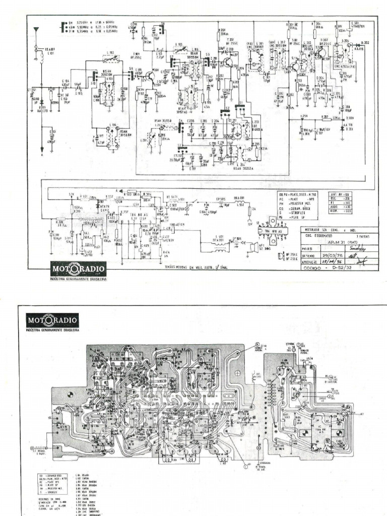 Motoradio AP M31 | PDF