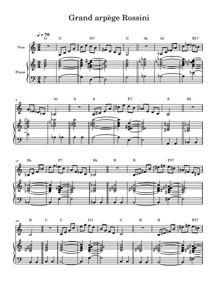 Arpège de Rossini | PDF