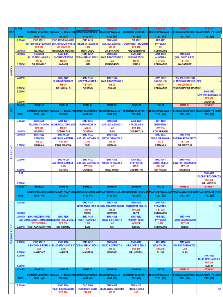 Updated TENTATIVE Teaching Timetable Sept.- Dec. 2024 Semester | PDF | Mathematics | Physical ...