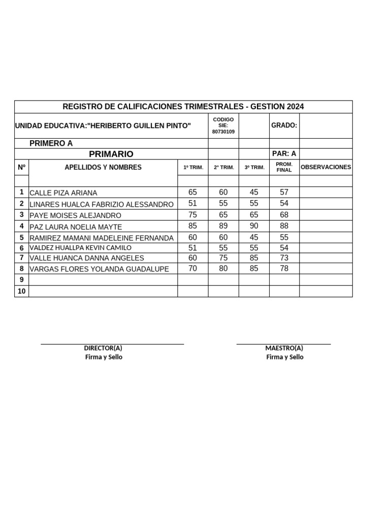 NOTAS-HGP 3erTRIM-24 | PDF