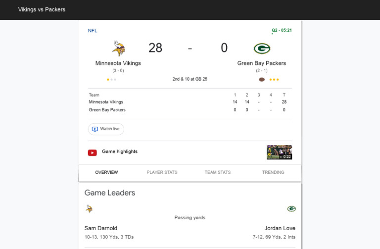 Nfl - Google Search | PDF | National Football League | Professional ...
