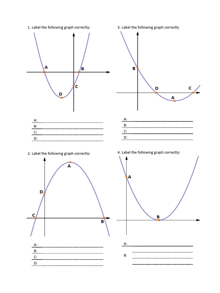 Labelling Quadratic Graphs | PDF | Mathematical Relations | Graph Theory