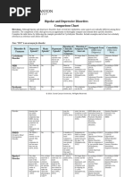 Brief Addiction Monitor (BAM) Overview | PDF | Substance Use Disorder ...