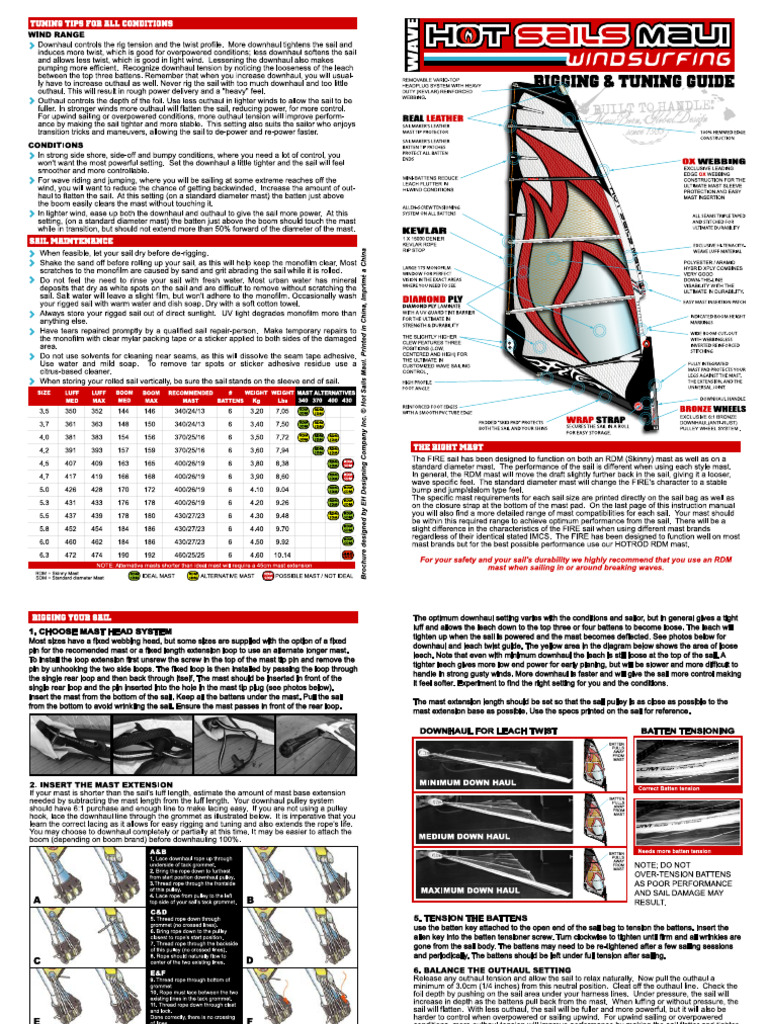 Fire Windsurf Sail | PDF