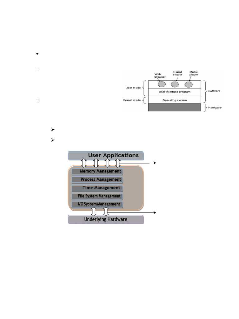 OS Architecture for Developers | PDF | Process (Computing) | Kernel (Operating System)