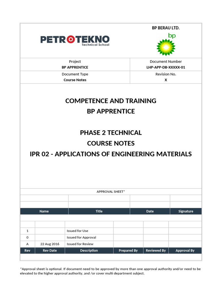 IPR 02 Application of Engineering Materials - Course Notes | PDF ...