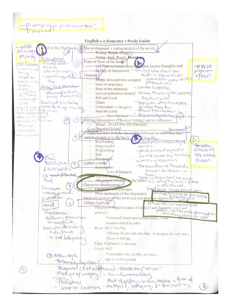 Written Lotf Notes | PDF