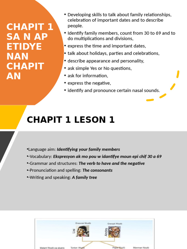 Creole 103 Chapit 1 Leson 1 F23 | PDF | Adjective | Linguistic Typology