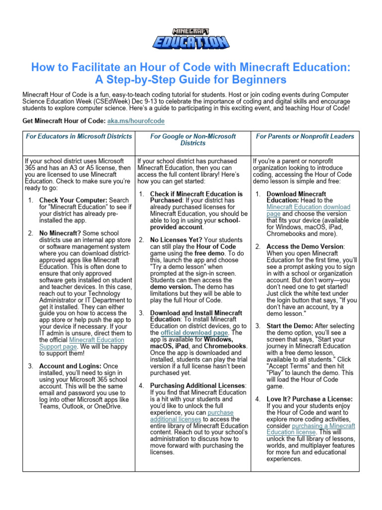 One Pager HOC | PDF | Minecraft | Mobile App