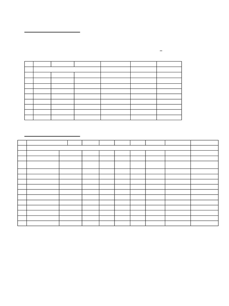 MS Spreadsheet Practical Assignment | PDF | Microsoft Excel | Worksheet