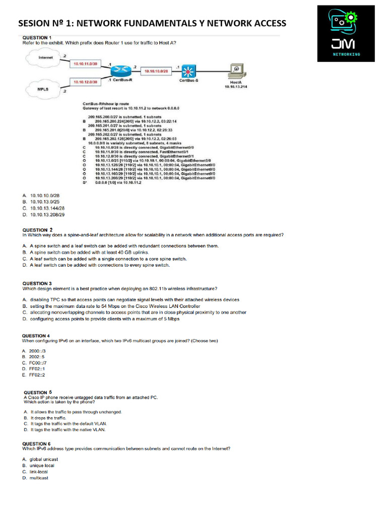 SESION Nº 1- FAST TRACK-CCNA-2024. | PDF
