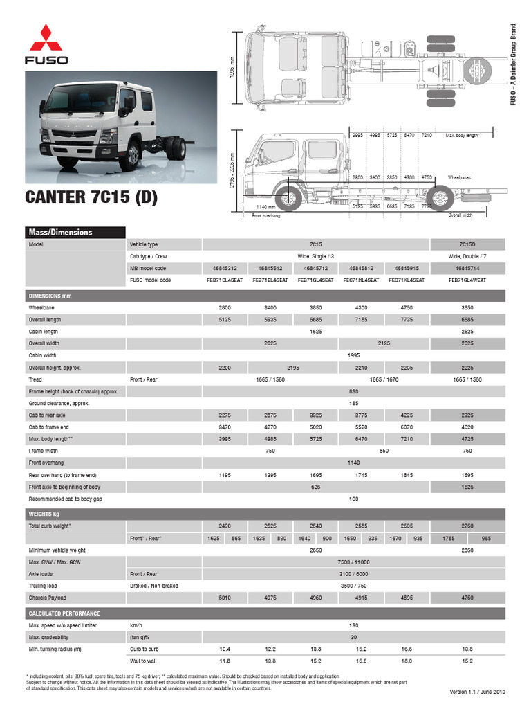 FUSO Canter 7C15 Specifications | PDF | Truck | Steering