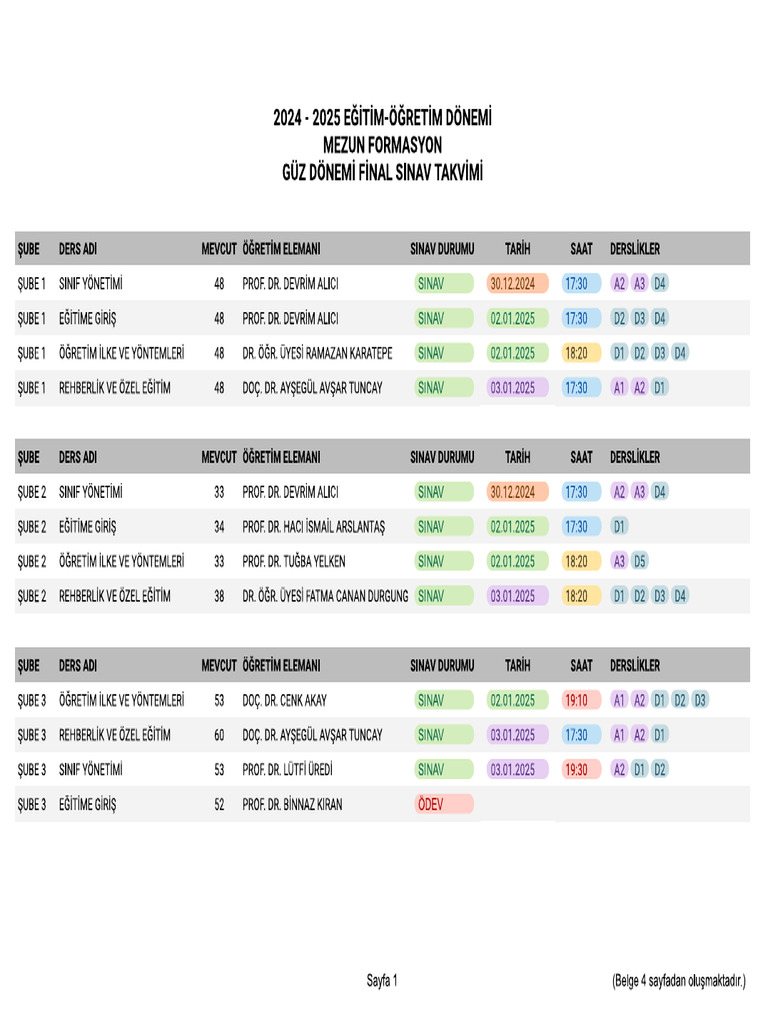 Mezun Formasyon Final Takvimi | PDF
