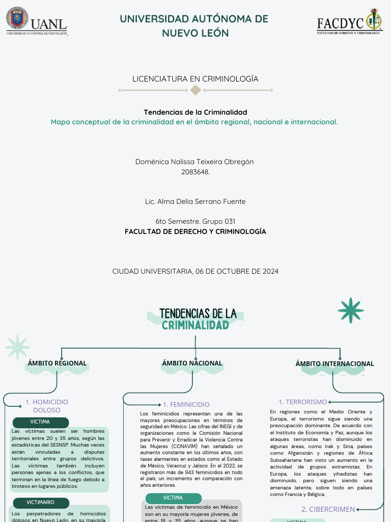 Mapa Conceptual Sobre Las Tendencias de Criminalidad en Nuevo León ...
