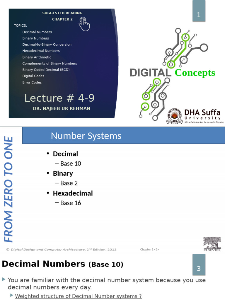 CS-1101 - DLD - FALL 2024 - Lect 4-9 | PDF | Binary Coded Decimal | Encodings