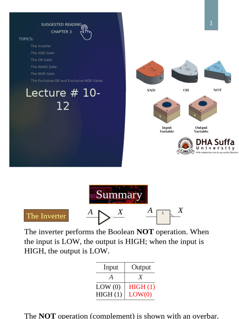 CS-1101 - DLD - Fall 2024 - Lect 10-12 | PDF | Logic Gate | Mathematical Logic