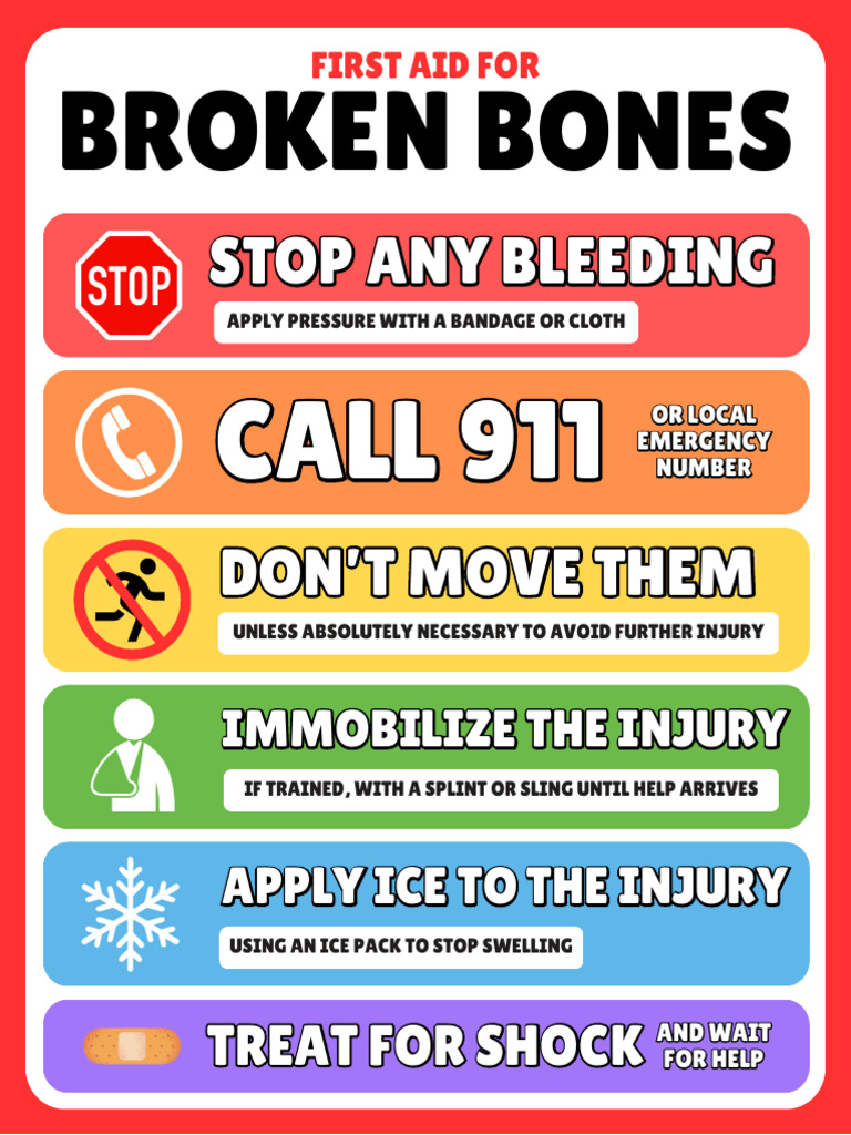 First Aid Steps for Injuries | PDF