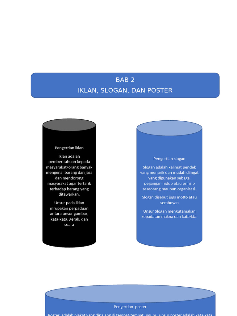Iklan Poster Slogan | PDF