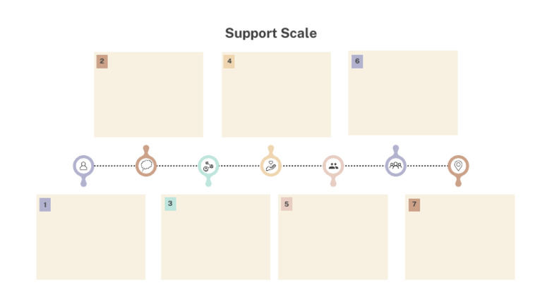 Support Scale | PDF