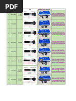 Mazak G Code List M Plus | PDF | Drilling | Metalworking