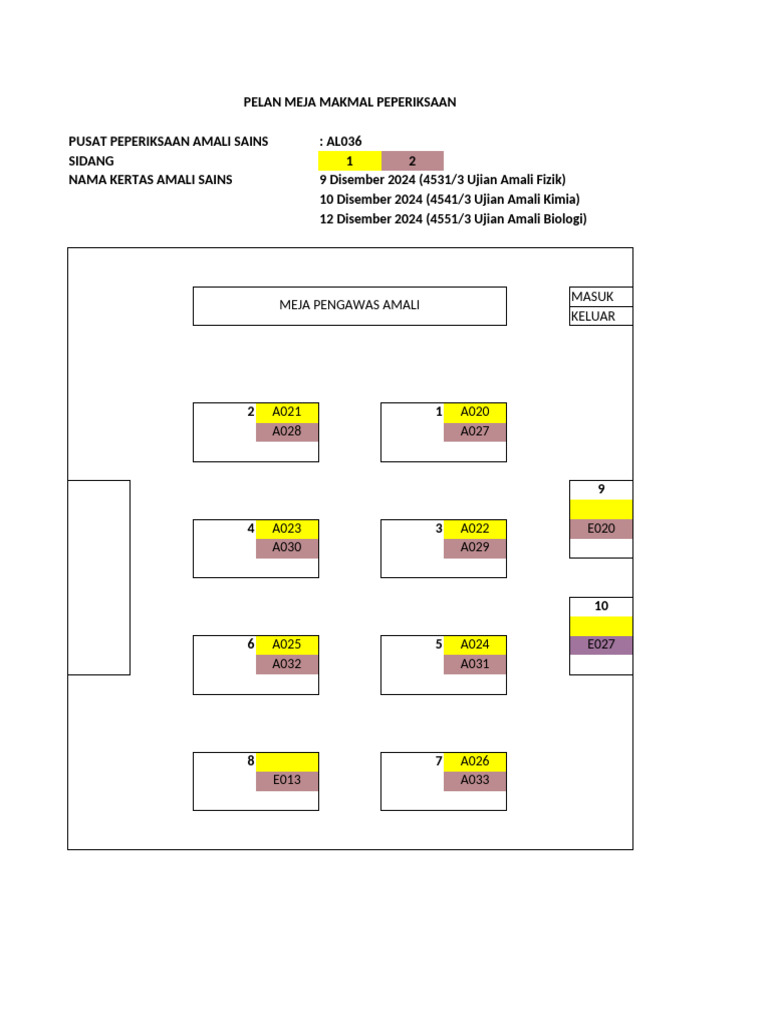 Pelan Meja Makmal Peperiksaan Ikut Lembaga 2024 | PDF