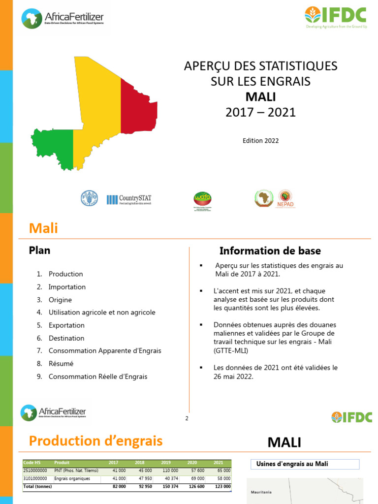 Statistiques des Engrais au Mali 2021 | PDF | Fertilisant | Coton