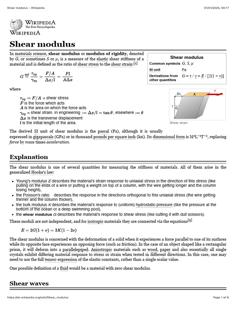 Shear Modulus Pdf Youngs Modulus Materials Science