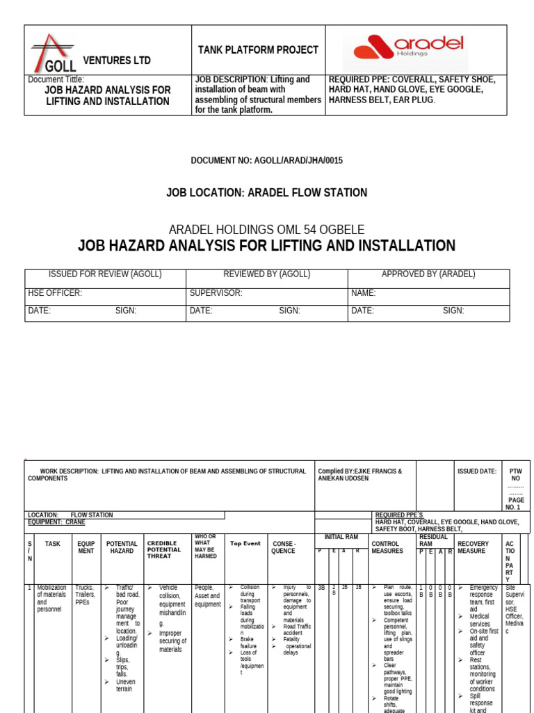 ARADEL JHA FOR LIFTING AND RISK ASSESSMENT MATRIX | PDF | Crane ...