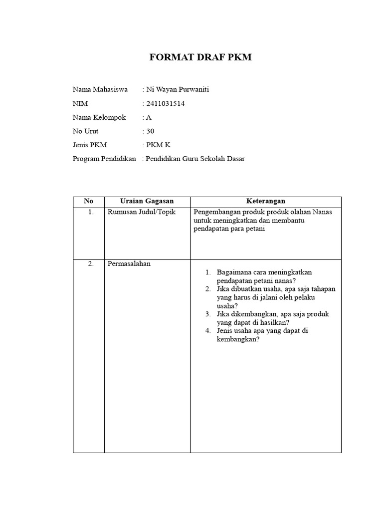 Ni Wayan Purwaniti_ PKMK | PDF