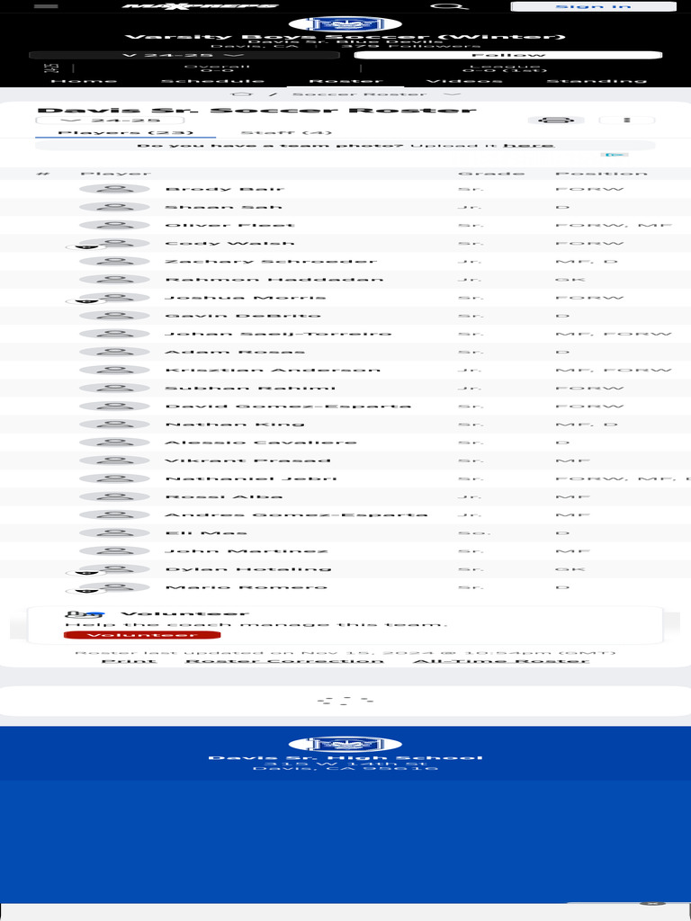 Davis Sr. High Soccer Roster | PDF