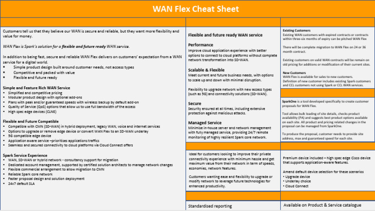 WAN Flex Cheat Sheet - Published | PDF | Quality Of Service | Computer ...