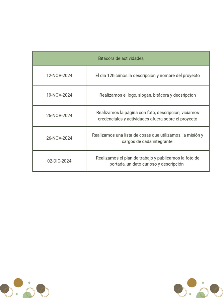 Documento de Bitácora de Aprendizaje Simple Beige y Verde PDF | PDF