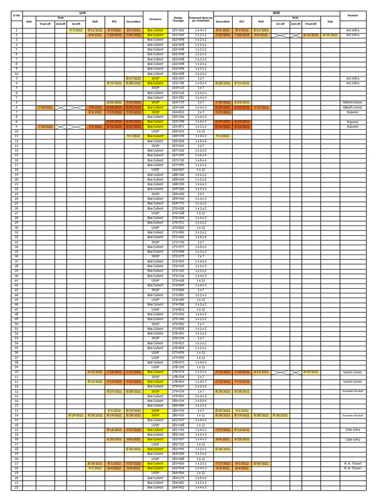 STR BTW 244.550 To 249.100 | PDF | Mathematics | Civil Engineering