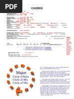 Music Theory 101 | PDF | Chord (Music) | Musical Techniques