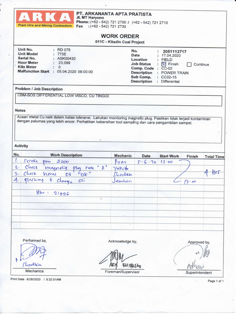 Wo CBM Differential RD 075 | PDF