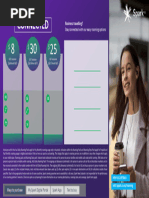 Telkom International Roaming Form | PDF | Finance & Money Management