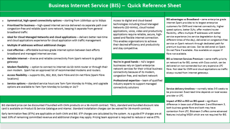Business Internet Service - Product Reference Sheet | PDF | Internet ...