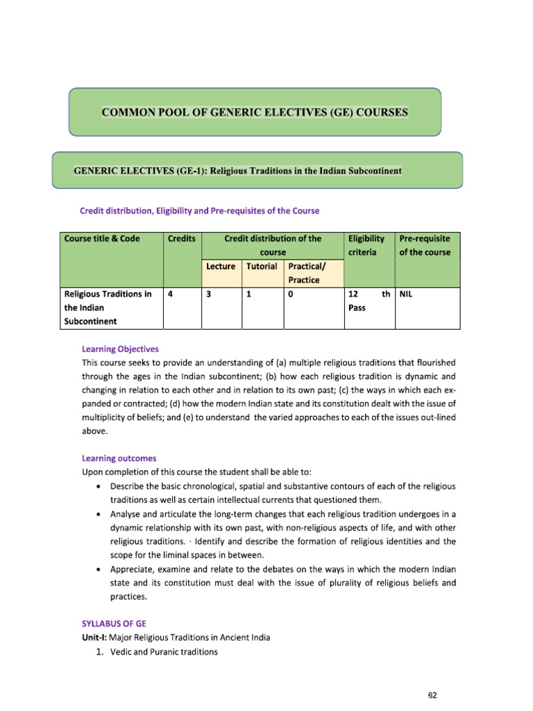 GE History Sem 4 | PDF