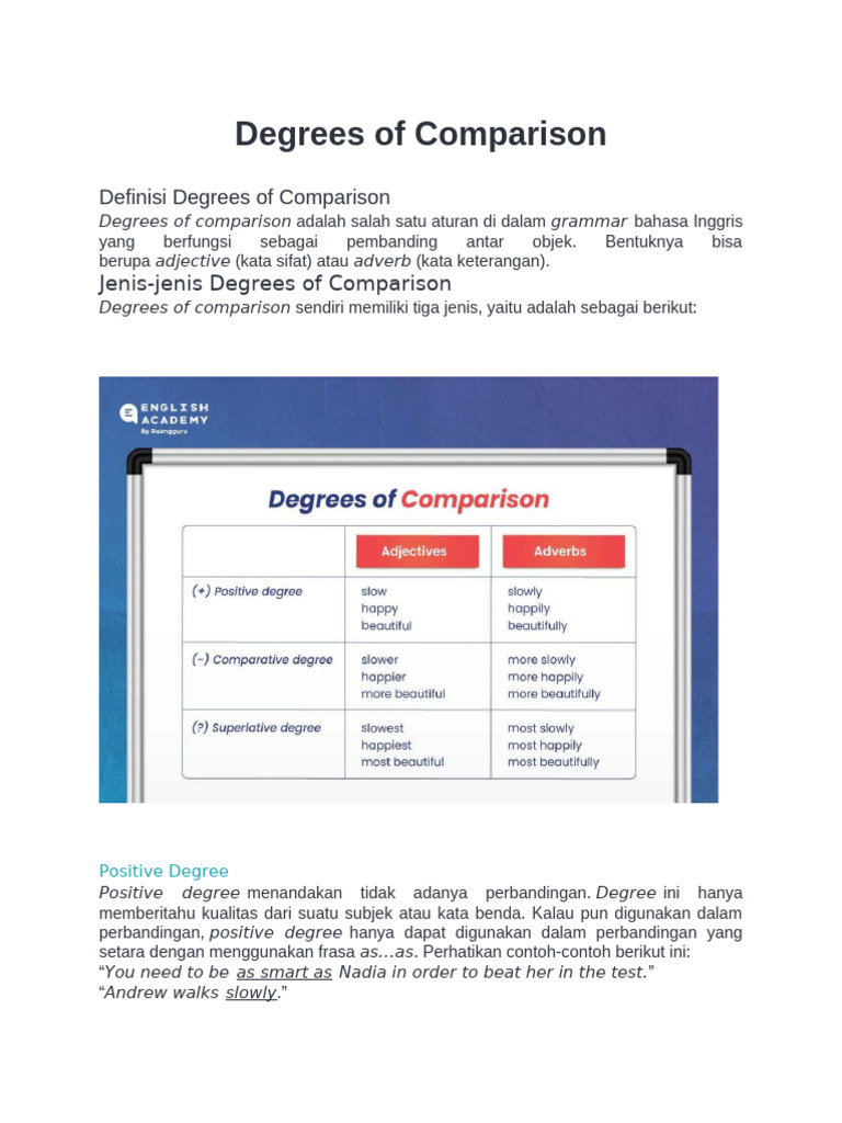 Degrees of Comparison | PDF